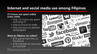 Social Media Management for UPLB Information Officers | PPT