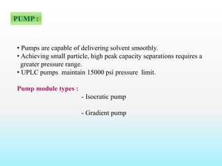 UPLC | PPTX