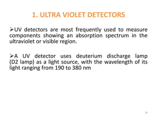 Ultra Performance Liquid Chromatography | PPTX | Chemistry | Science