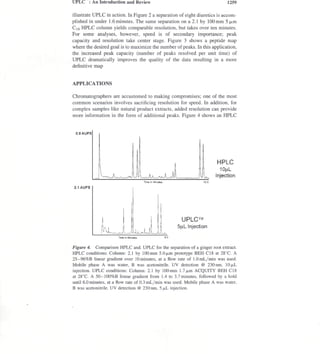 UPLC INTRODUCTION AND REVIEW | PDF