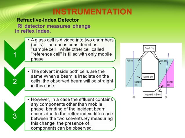 Uplc ppt | PPT | Chemistry | Science