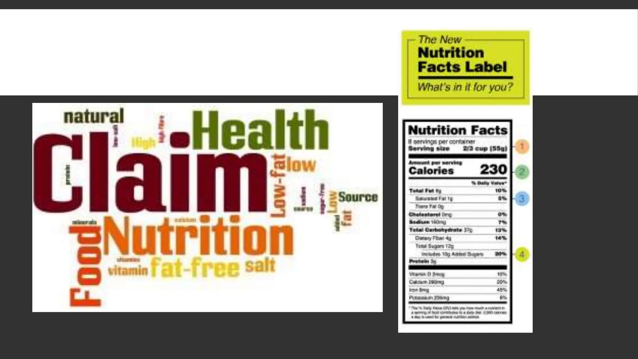 Upld Labelling requirement & label claim for dietary supplements.pptx
