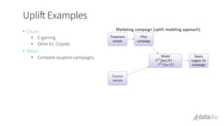 Introduction to Uplift Modelling | PDF