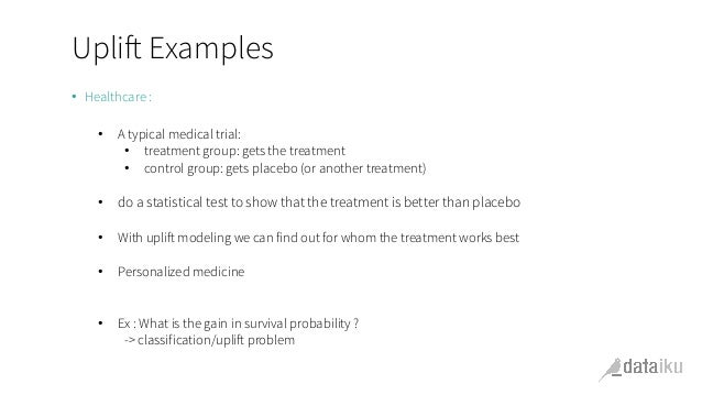 Introduction to Uplift Modelling