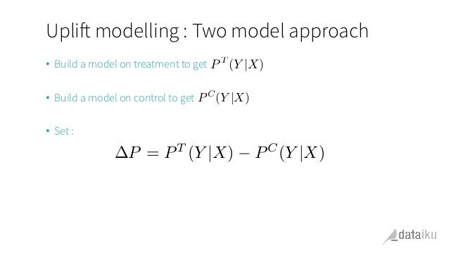 Introduction to Uplift Modelling