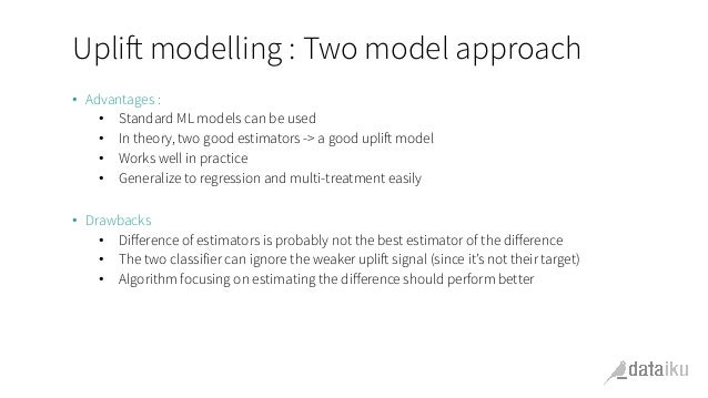 Introduction to Uplift Modelling