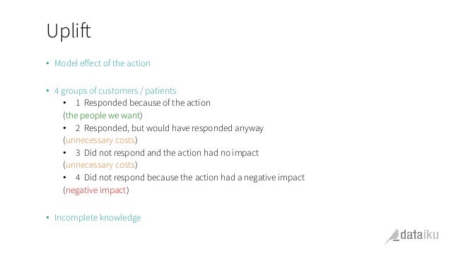 Introduction to Uplift Modelling