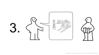 Uplift models | PDF | Programming Languages | Computing