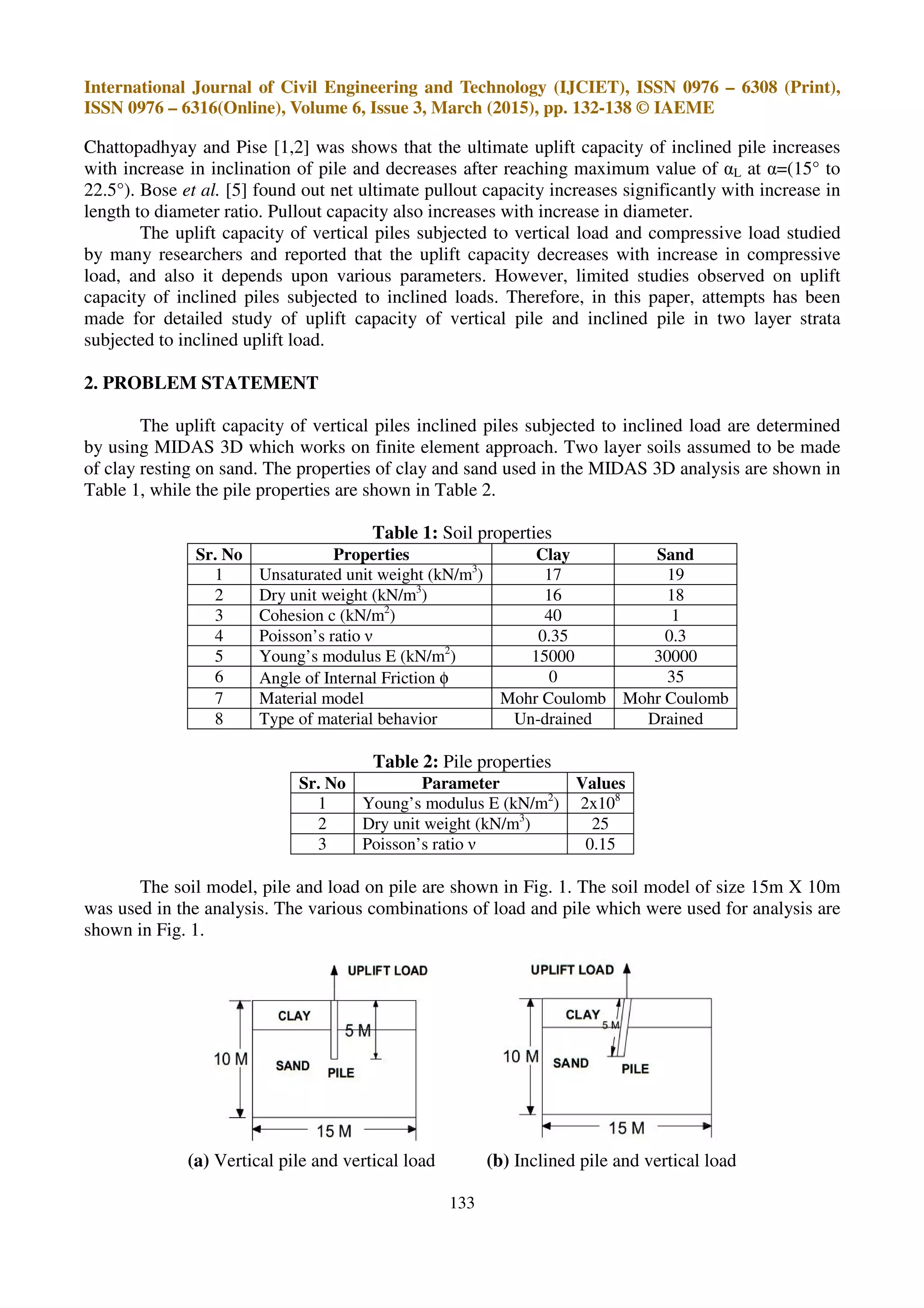 UPLIFT CAPACITY OF PILES IN TWO LAYERED SOIL | PDF
