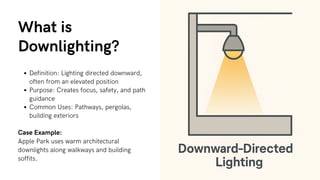 Uplighting, Downlighting & Wallwashing Explained Visually.pptx.pdf