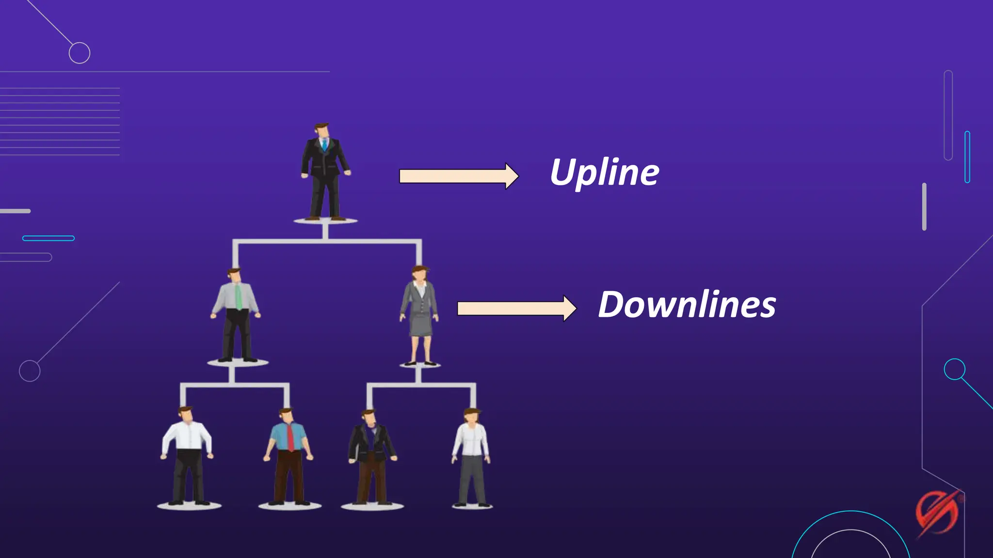 Importance of Uplines and Downlines in Direct Sales | PPT