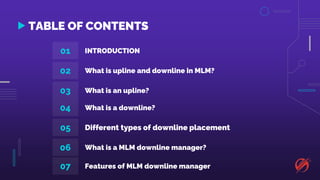 Importance of Uplines and Downlines in Direct Sales | PPT