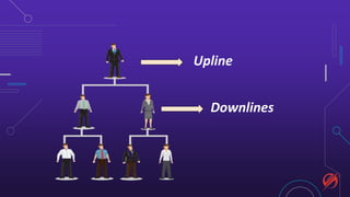 Importance of Uplines and Downlines in Direct Sales | PPT
