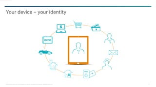 UplinQ - the future of mobile security | PPT