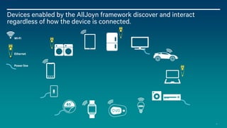 Uplin q'14 brian vogelsang - connected lighting - the next frontier in ...