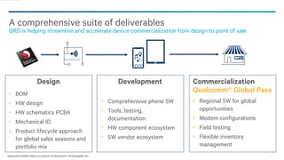UplinQ - qualcomm reference design gateway to global opportunities | PPT