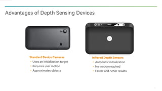 UplinQ - smart terrain™ feature for depth sensing cameras | PPT