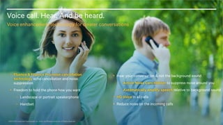 HH QUALCOMM ‘hear’ & now qualcomm® snapdragon™ audio | PPT