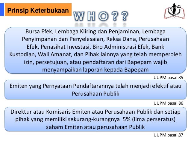 prinsip keterbukaan dan benturan kepentingan prinsip keterbukaan dan benturan kepentingan