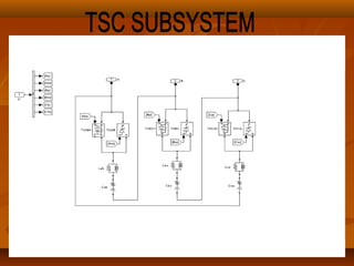ANN Based SVC Switching at Distribution Level for Minimal Injected ...