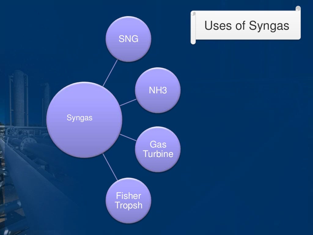 Syn Gas and Synthetic Natural Gas
