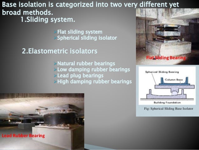 BASE ISOLATION SYSTEM