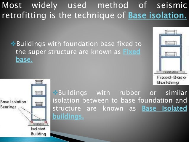 BASE ISOLATION SYSTEM