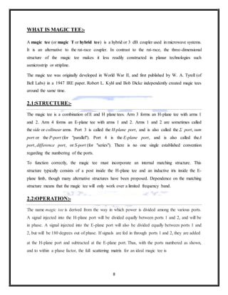 Seminar on ''Magic tee" by kazi md saidur rahaman | DOCX