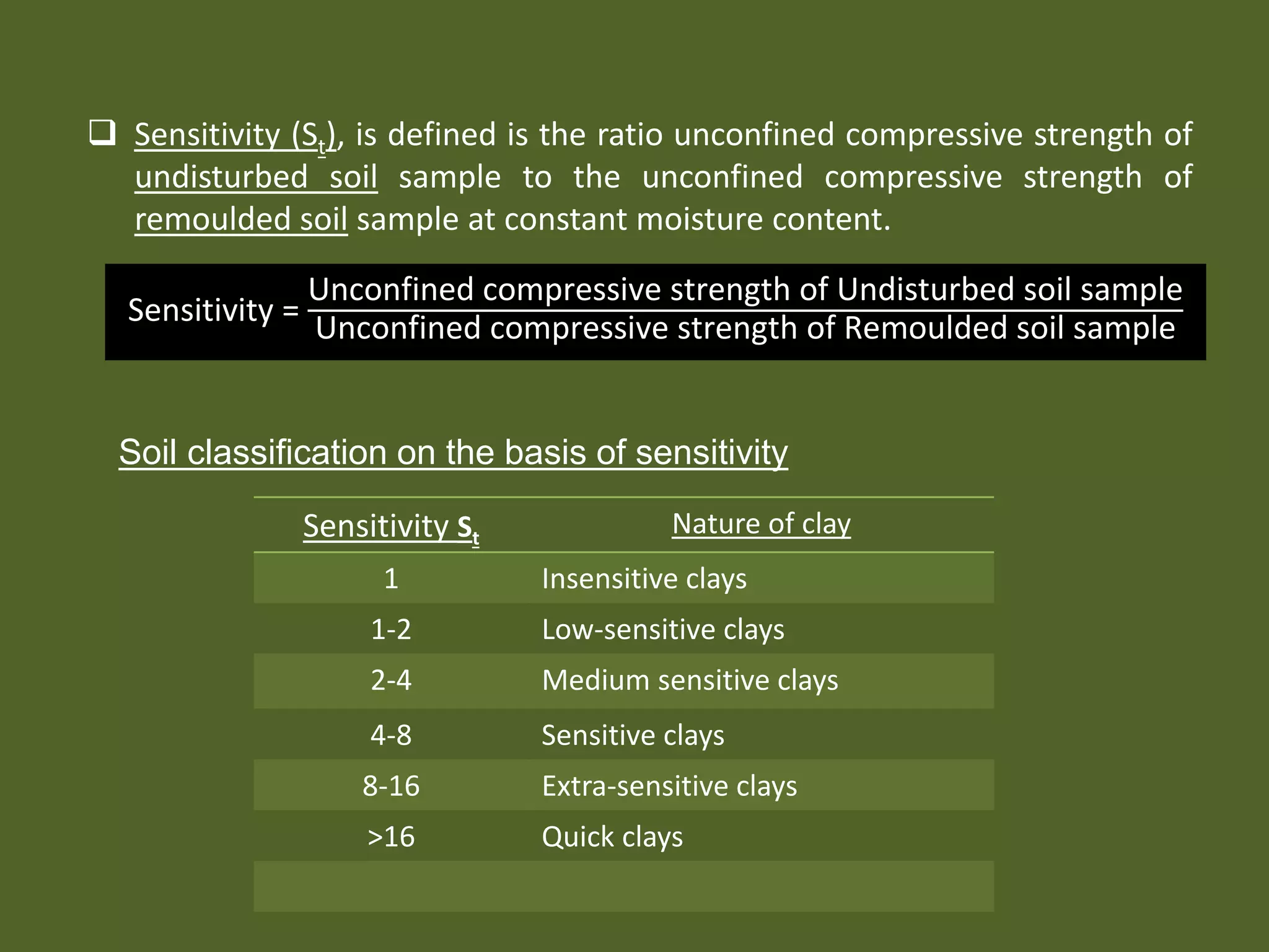 Unconfined Compression Test | PPTX