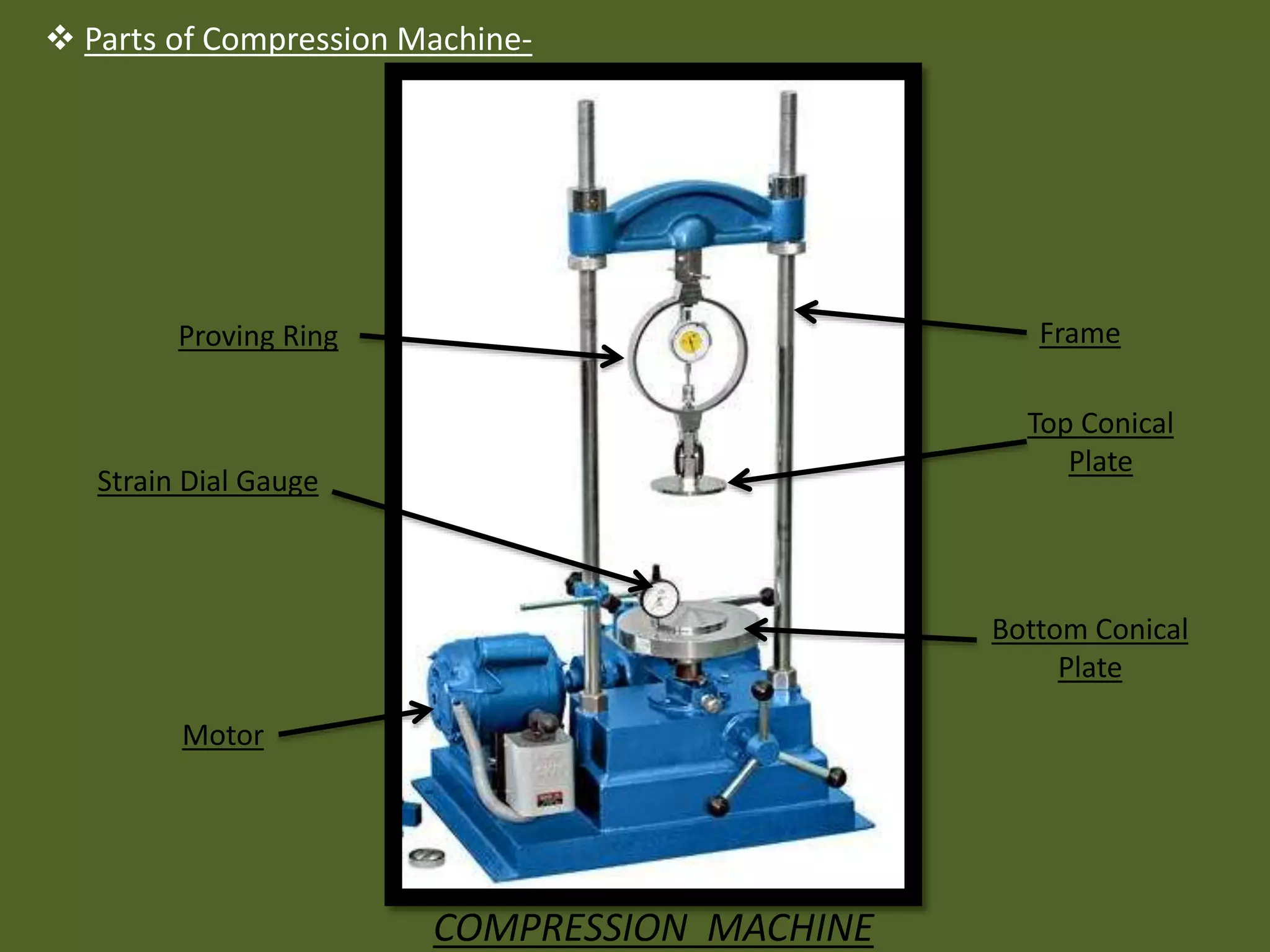 Unconfined Compression Test | PPTX