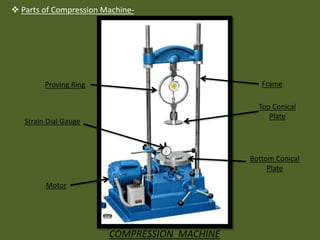 Unconfined Compression Test | PPTX