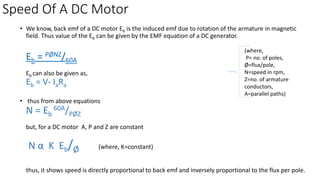 methods to control speed of dc motors | PPT