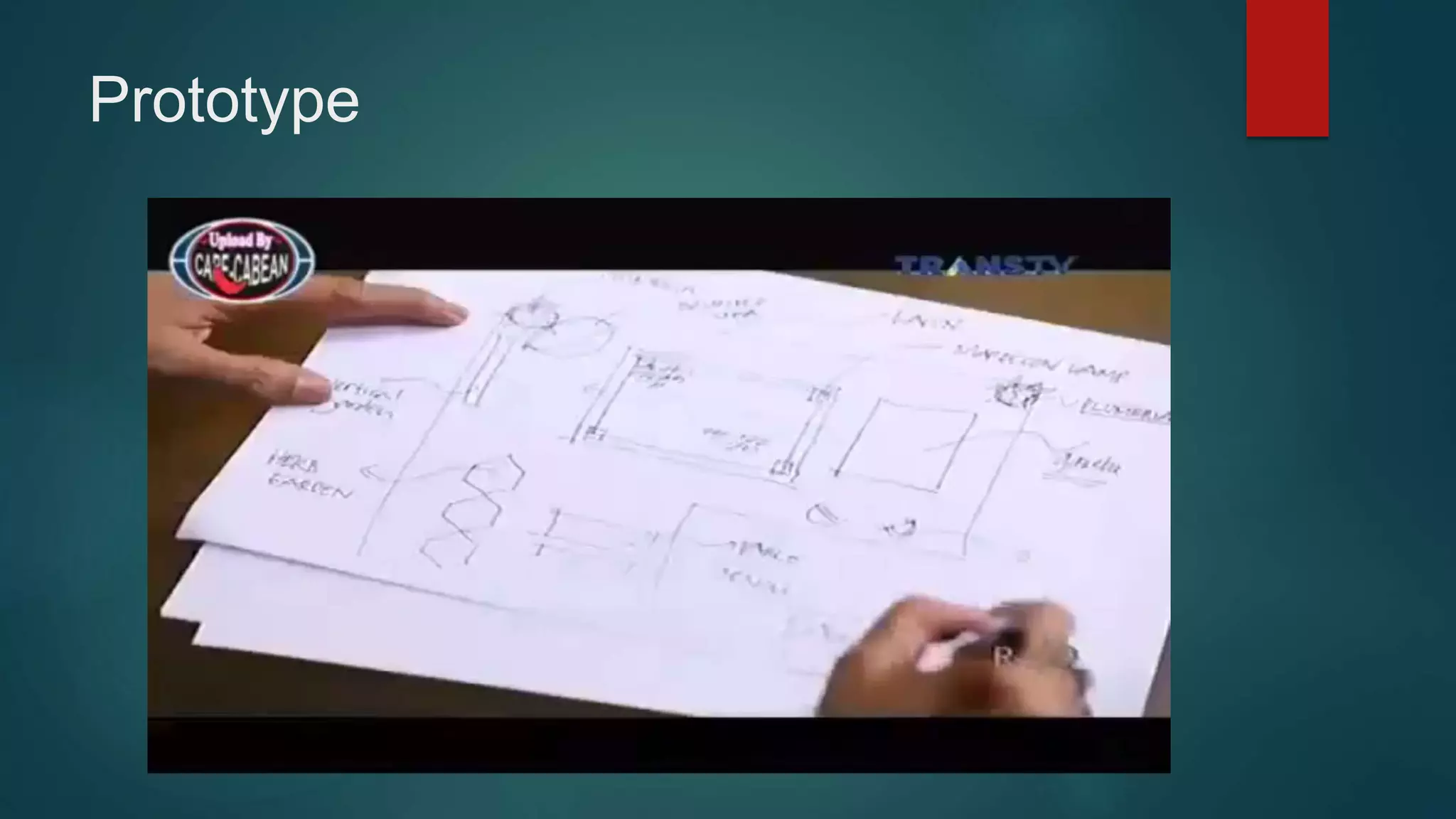 contoh design thinking by Stanford | PPTX