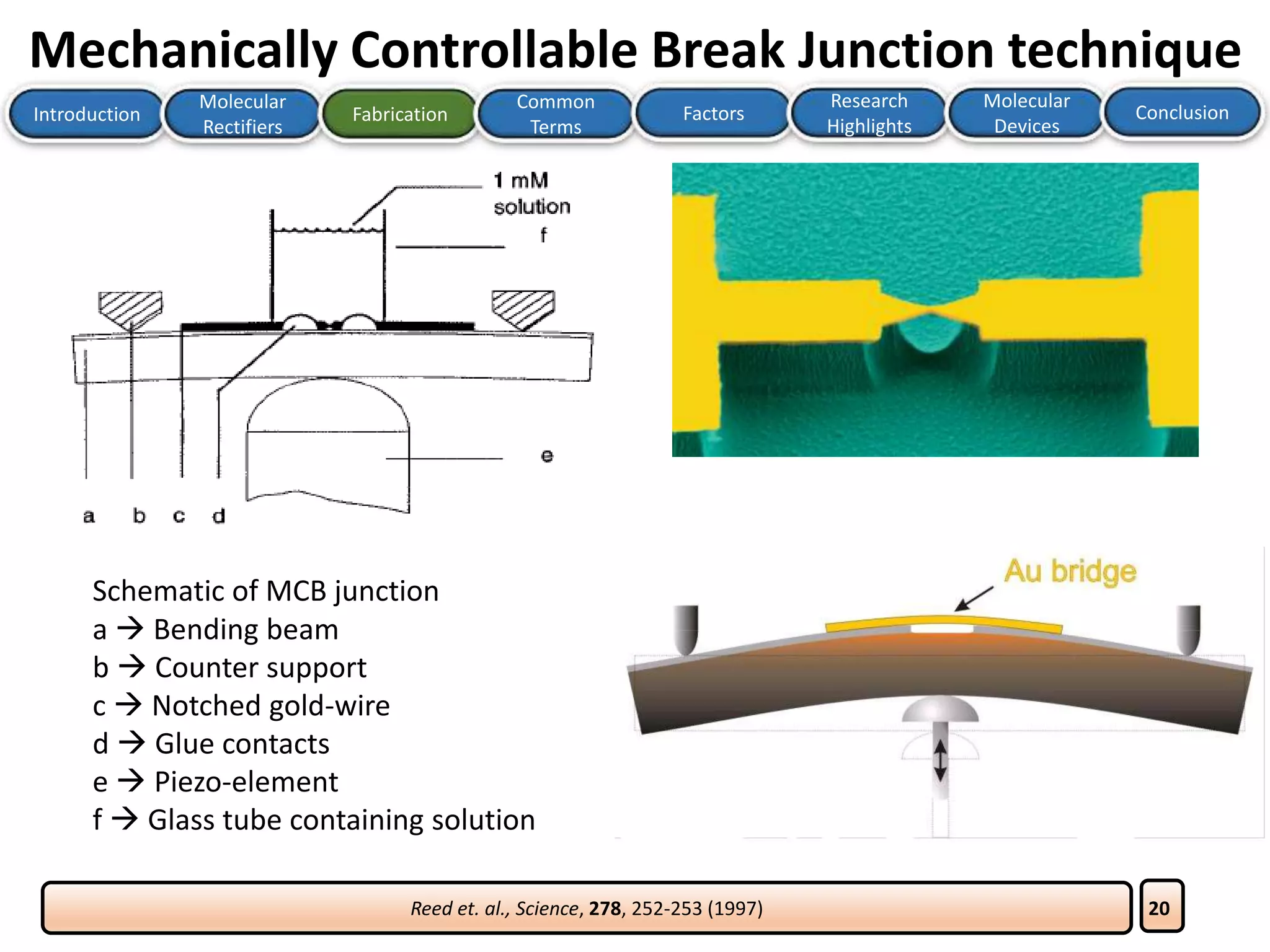 Molecular Electronics | PPTX