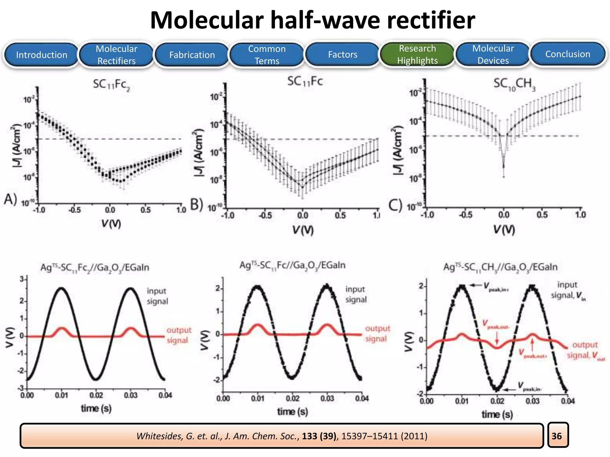 Molecular Electronics | PPTX