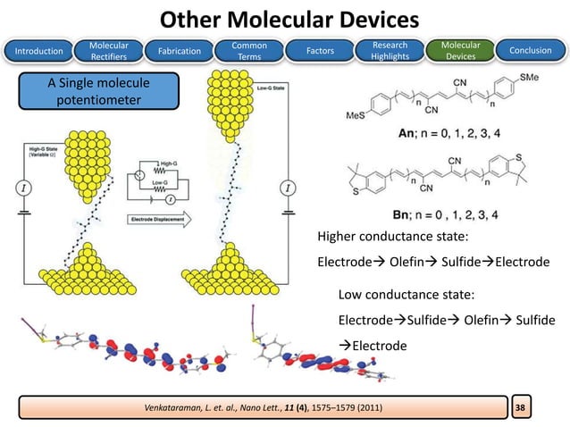 Molecular Electronics | PPTX