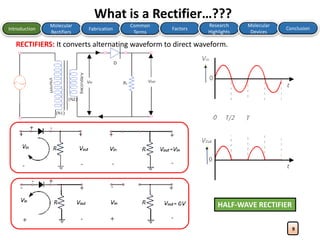 Molecular Electronics | PPTX