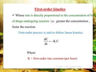 kinetics and drug stability | PPTX