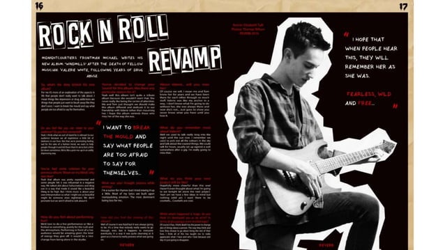 Final Double Page Spread | PPTX