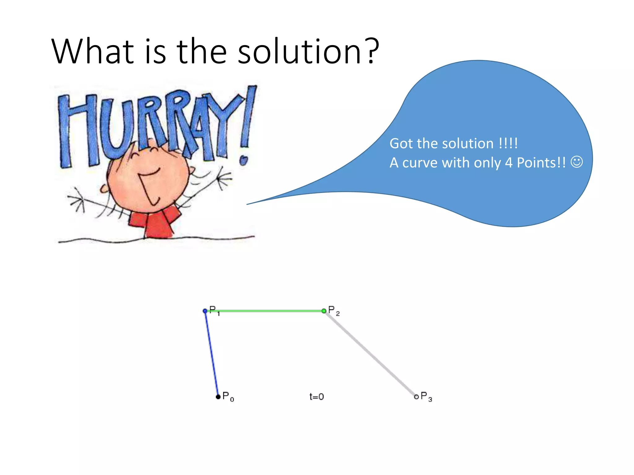 Bezier Curve in Computer Graphics | PPTX
