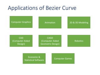 Bezier Curve in Computer Graphics | PPTX