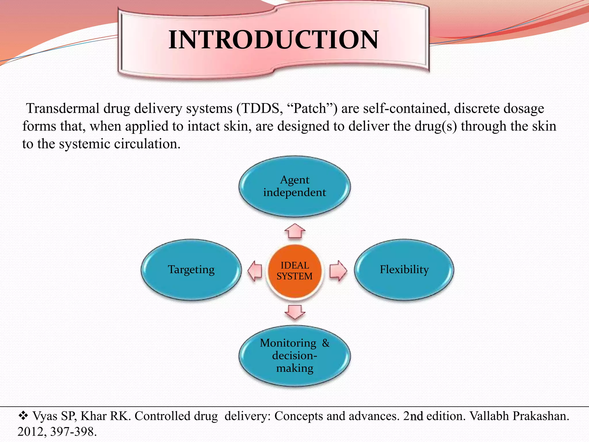 EVALUATION OF TRANSDERMAL DRUG DELIVERY SYSTEMS | PPTX