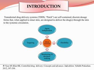 EVALUATION OF TRANSDERMAL DRUG DELIVERY SYSTEMS | PPTX
