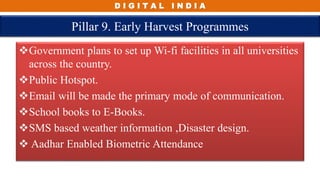 DIGITAL INDIA-POWER TO EMPOWER | PPTX