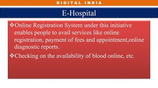 DIGITAL INDIA-POWER TO EMPOWER | PPTX