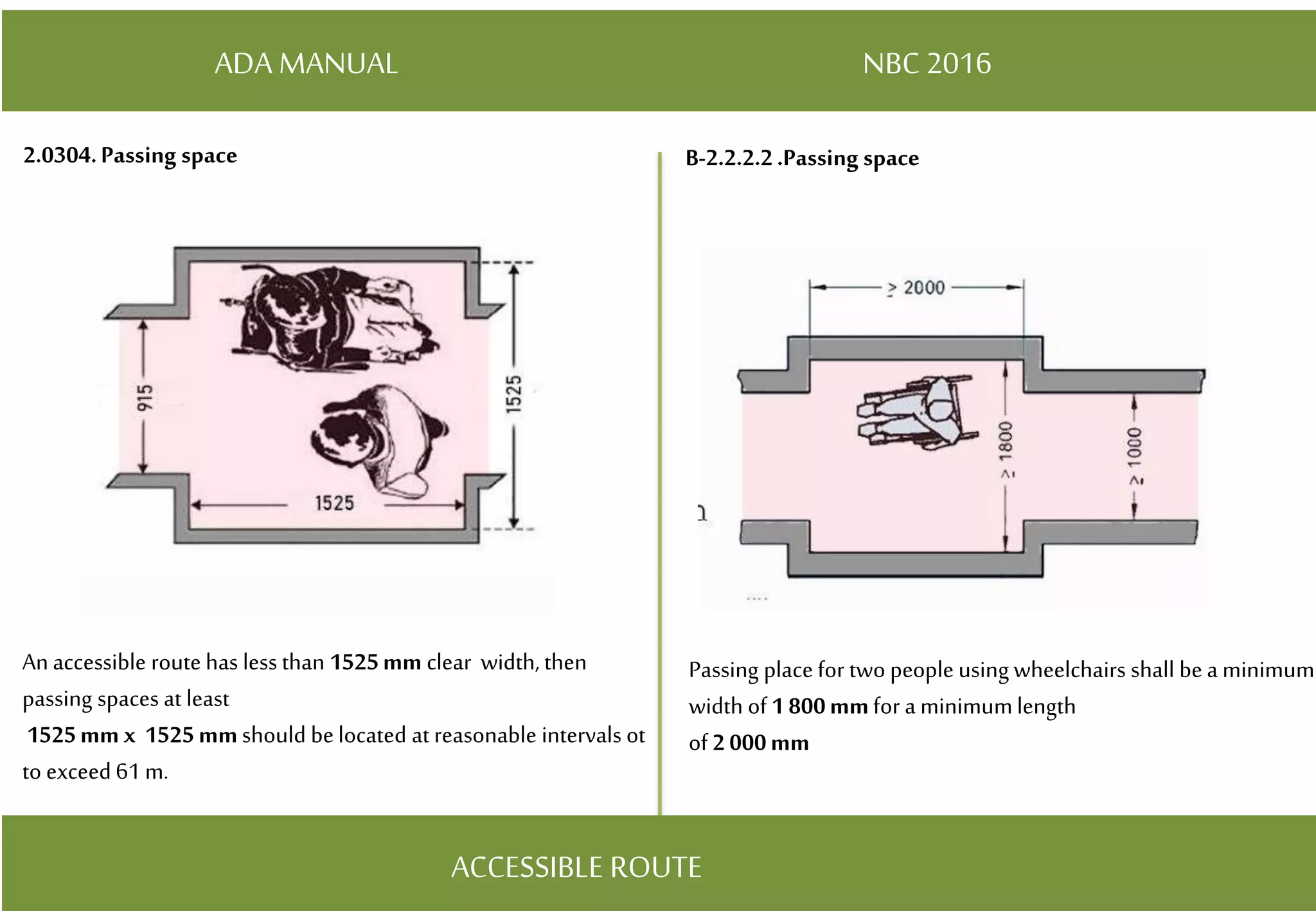 Disability friendly manual | PPTX