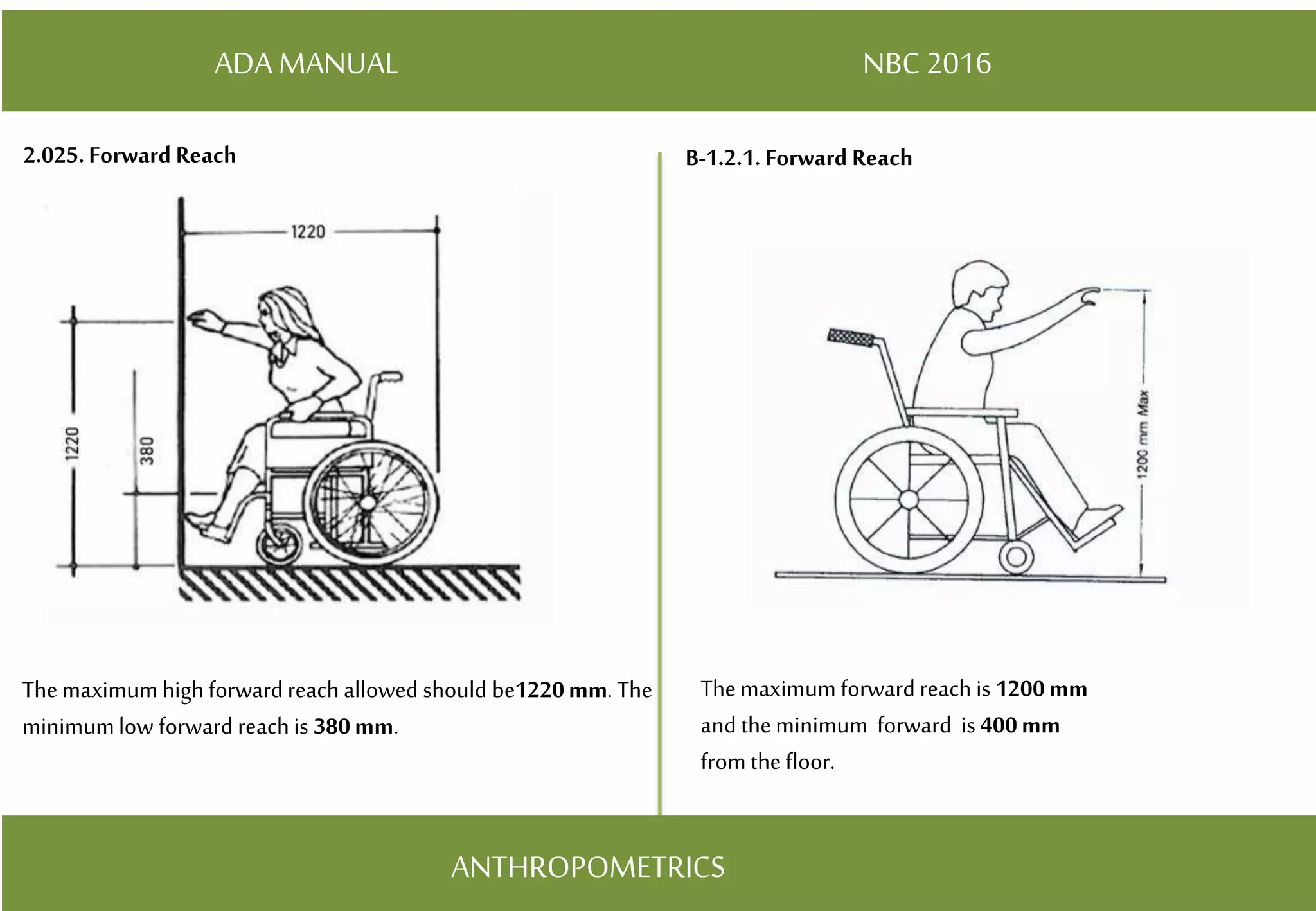 Disability friendly manual | PPTX