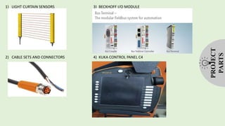 INTEGRATION OF SENSORS WITH KUKA ROBOT | PPTX