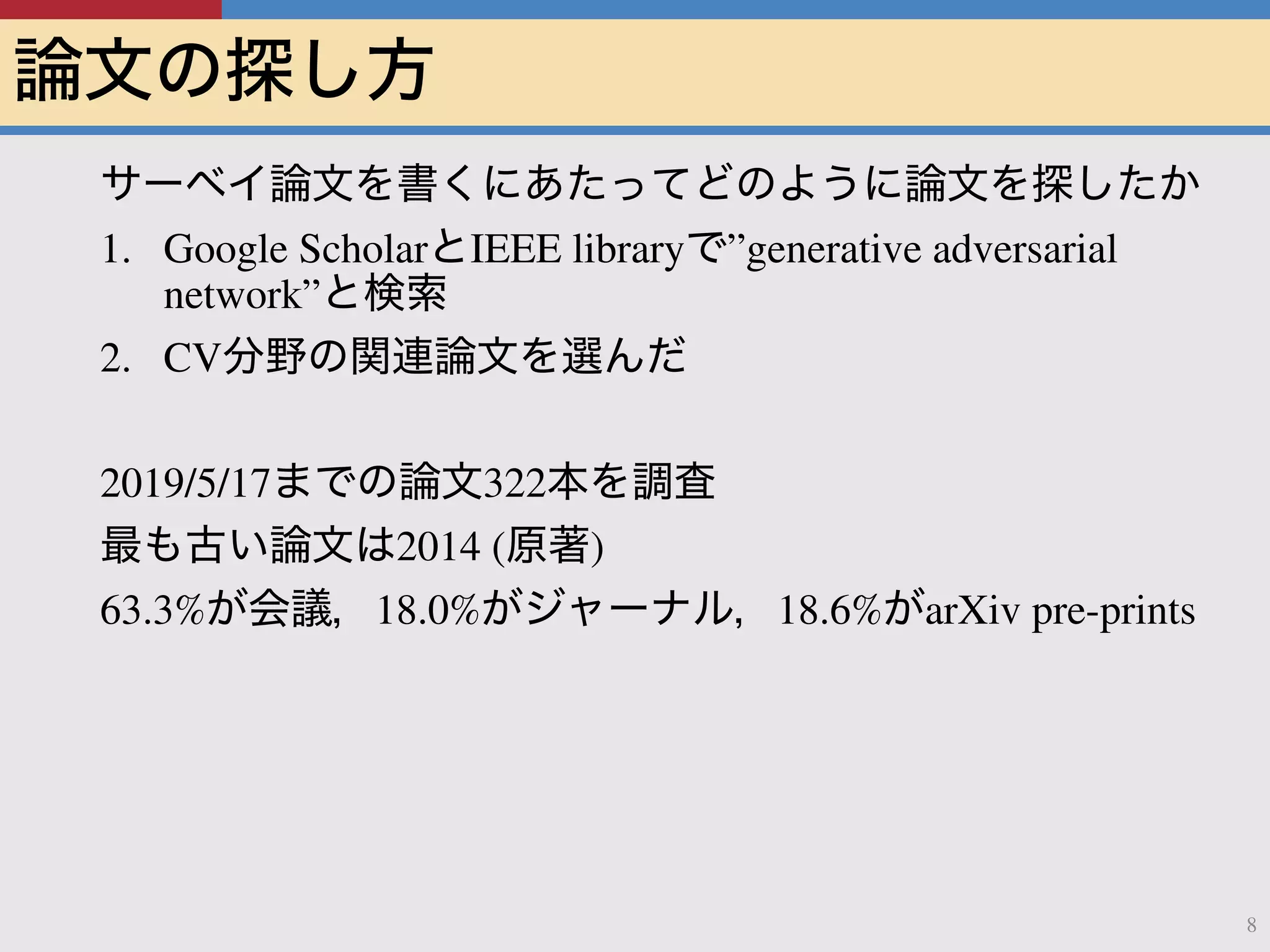 論文メモ Generative adversarial networks a survey and taxonomy | PPT