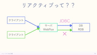 Kotlin× Spring 5.2でつくる 最新！Reactive Application | PPT